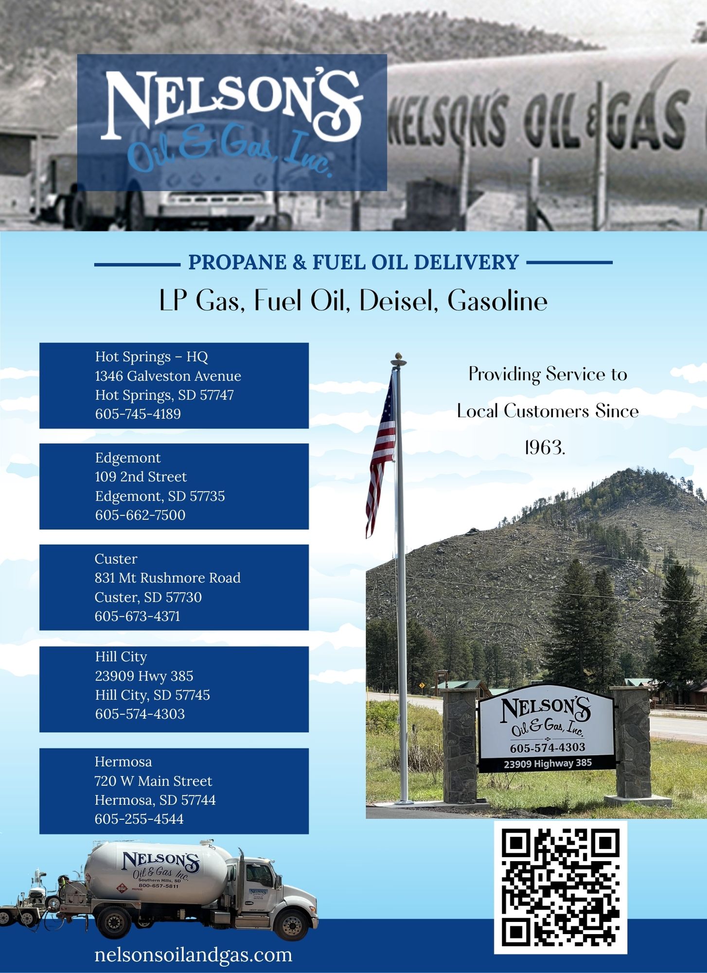 Nelson’s Oil & Gas – Word of Mouth Products, Inc.